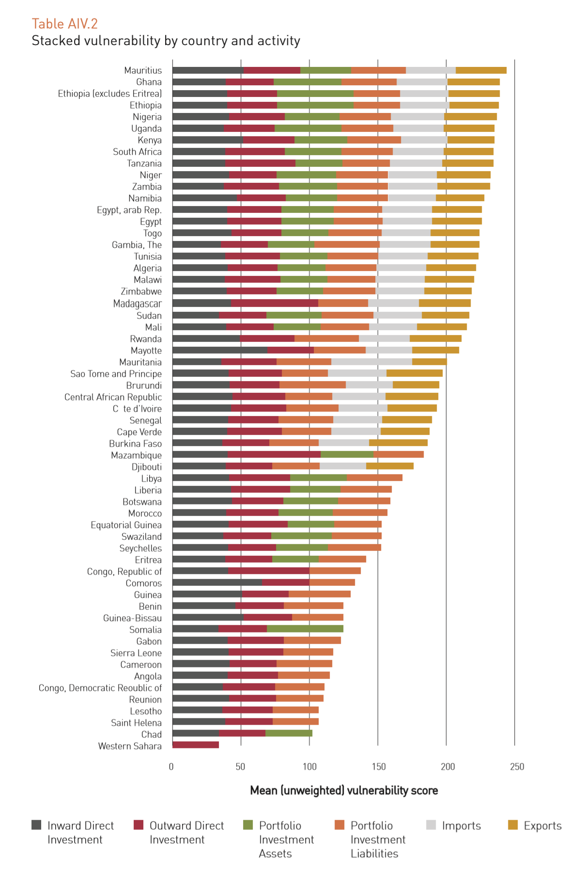 Measuring illicit flows in the SDGs – Alex Cobham